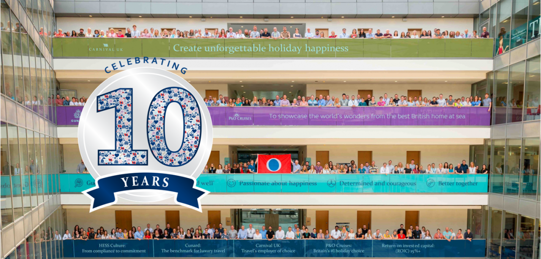 10 Years at Carnival House : It’s official