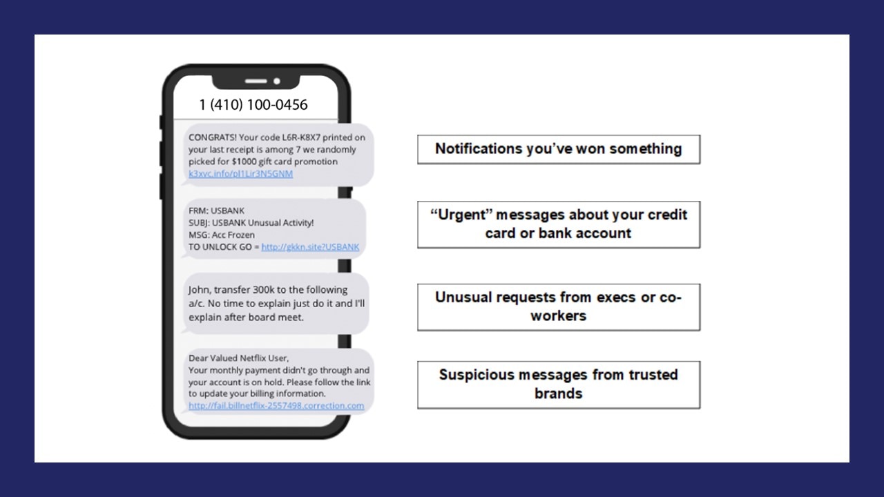 Can you spot a Smish?